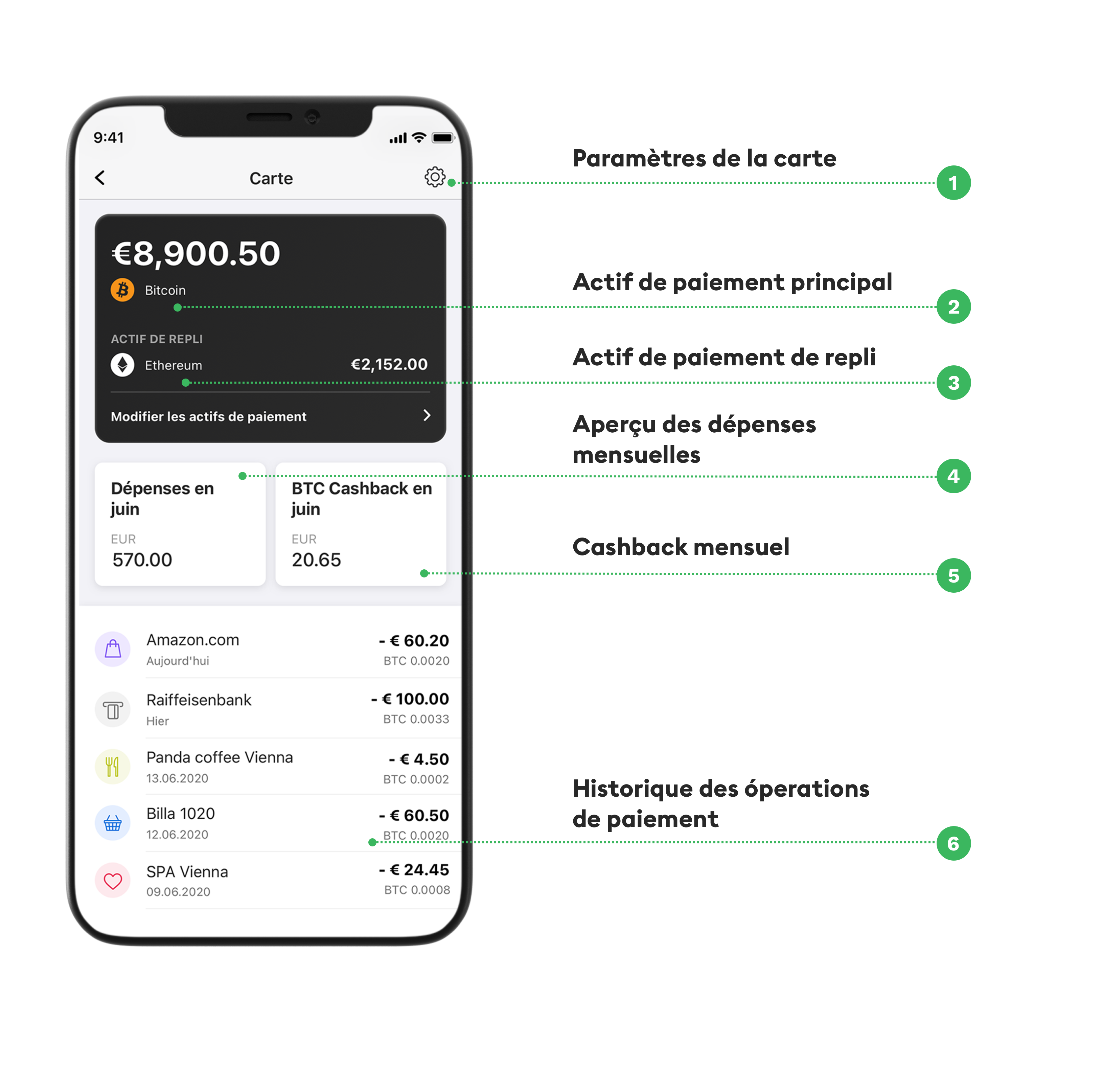 La Bitpanda Visa Card : une carte de débit crypto